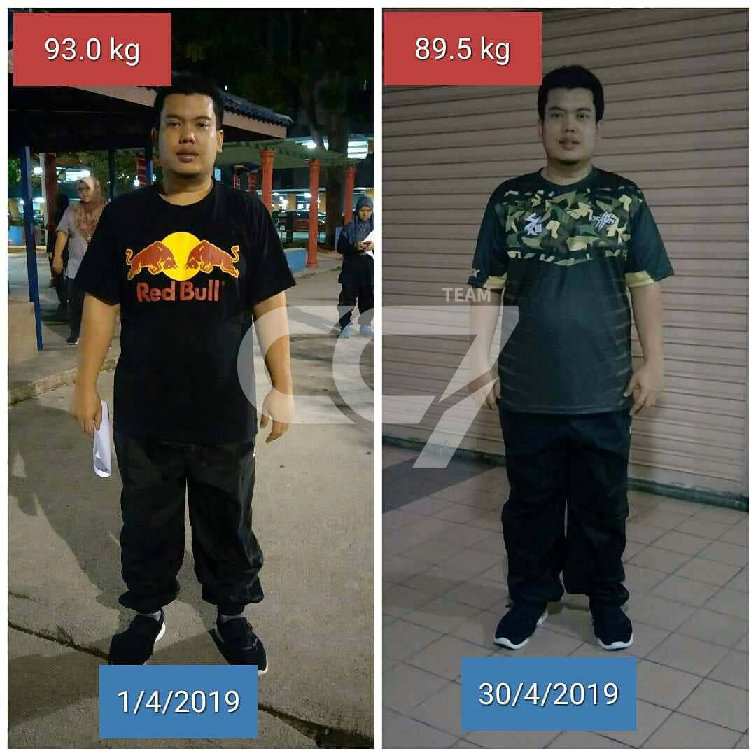 Teamcc7 – Fitness Studio